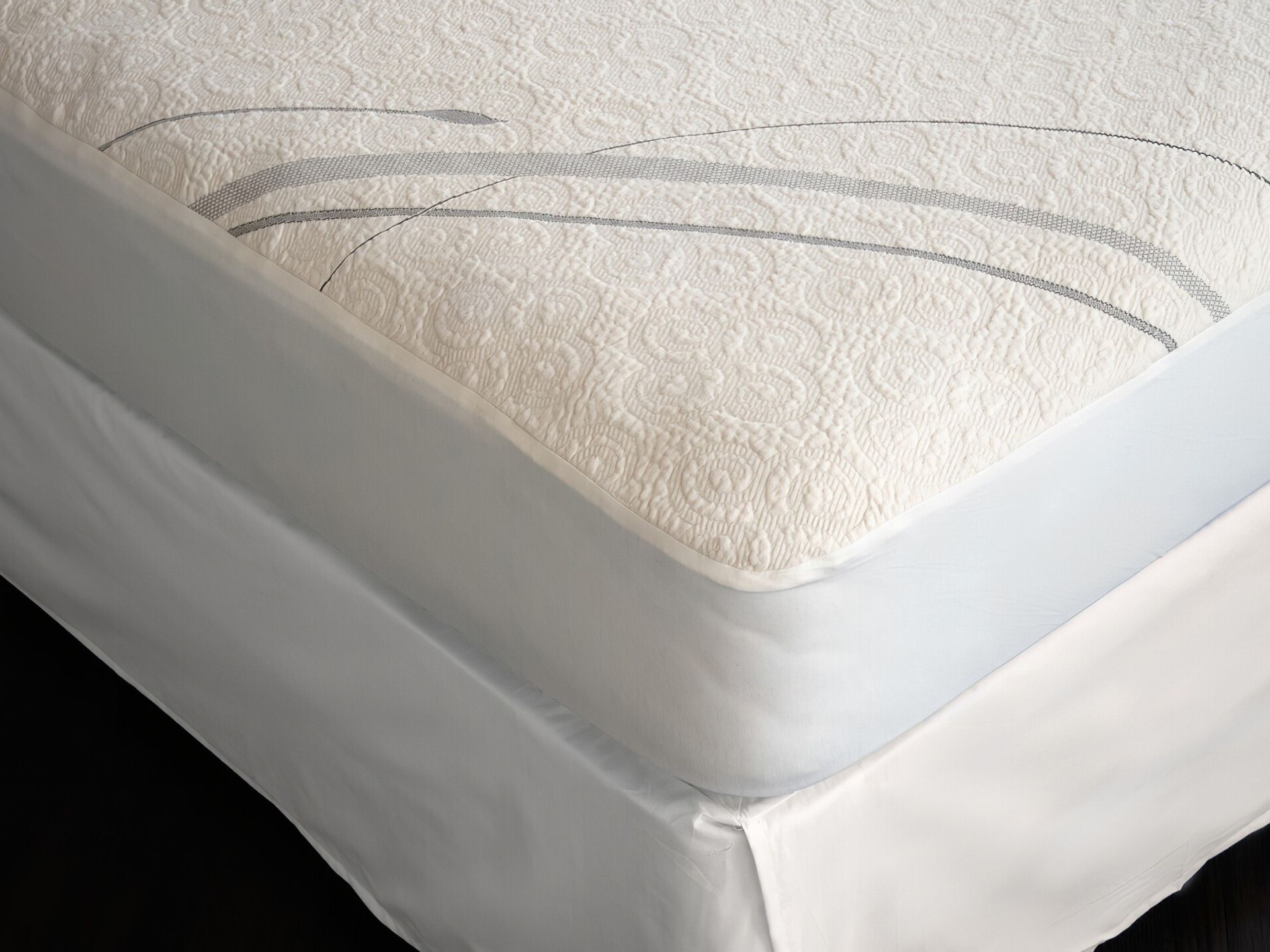 Suite Sleep Organic Cotton Stretch Knit Mattress Protector | Mattress ...