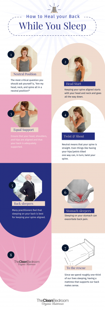 How to heal your back while you sleep